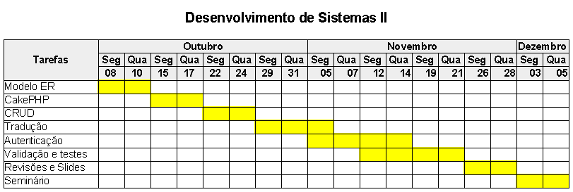 O conteúdo publicado nesta página é de responsabilidade exclusiva do ...
